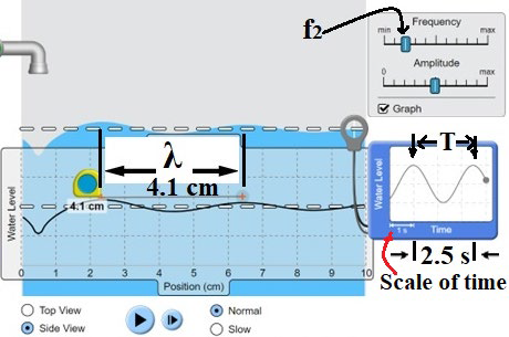 Solved Please Help!Part B LabGo to PhET website. Click on | Chegg.com