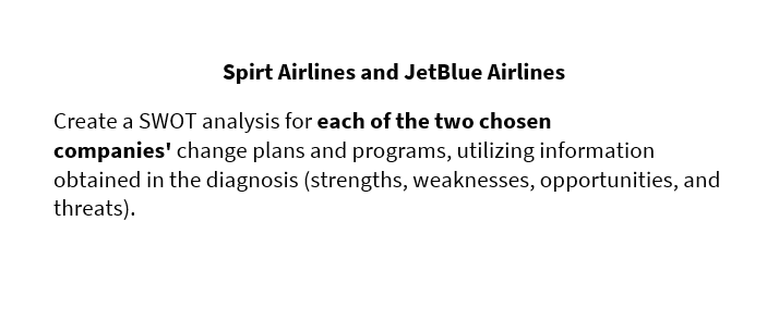 Solved Spirt Airlines and JetBlue AirlinesCreate a SWOT | Chegg.com