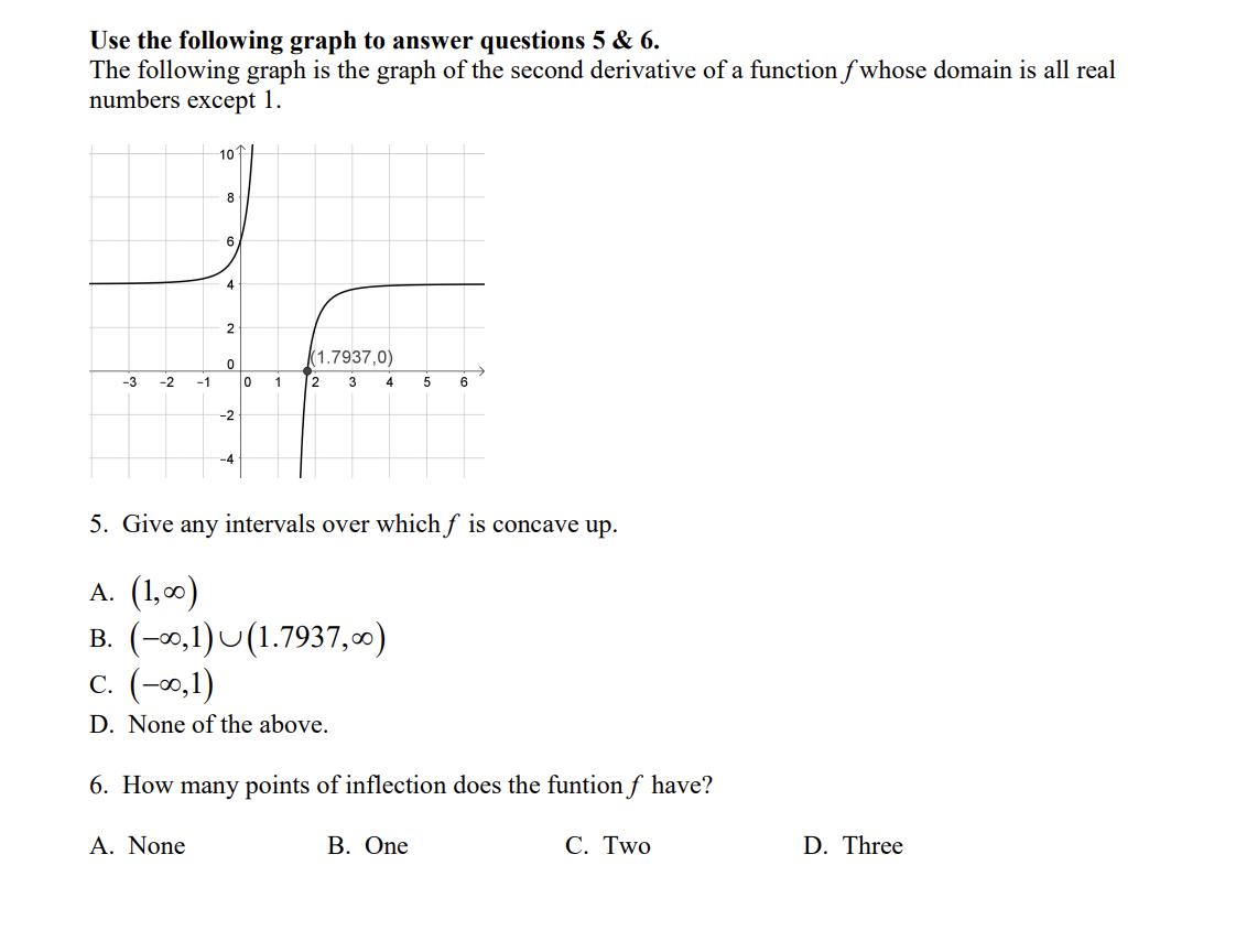 Solved Use the following graph to answer questions 5&6. The | Chegg.com