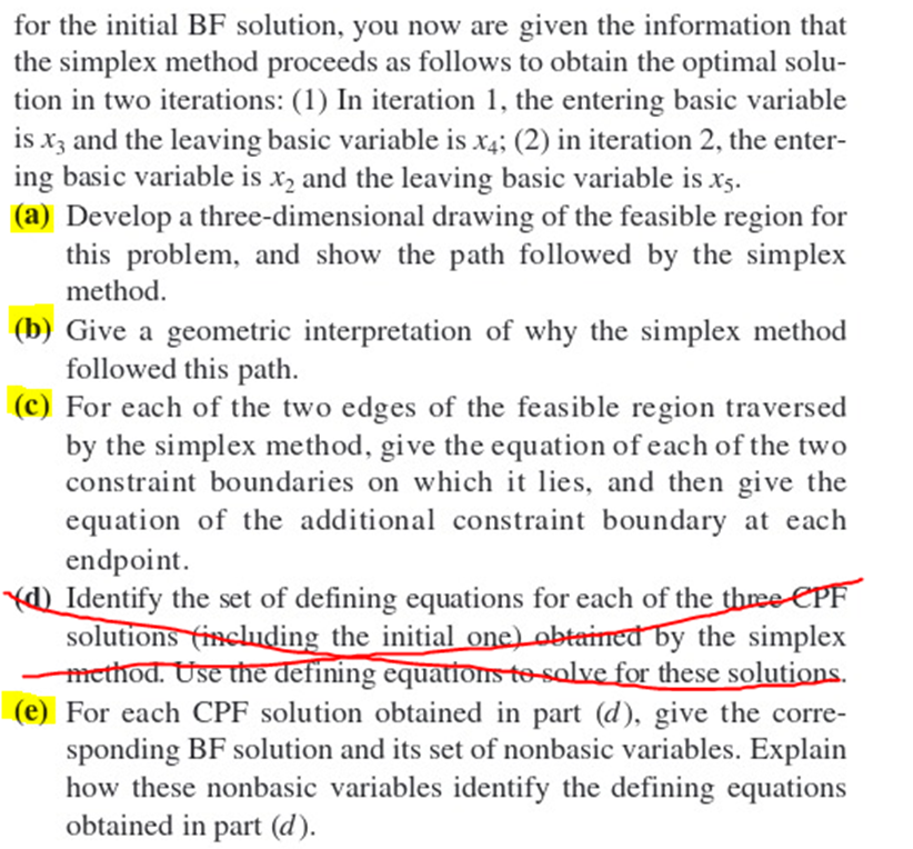 Solved FIGURE 5.2 Feasible region and CPF solutions for a | Chegg.com