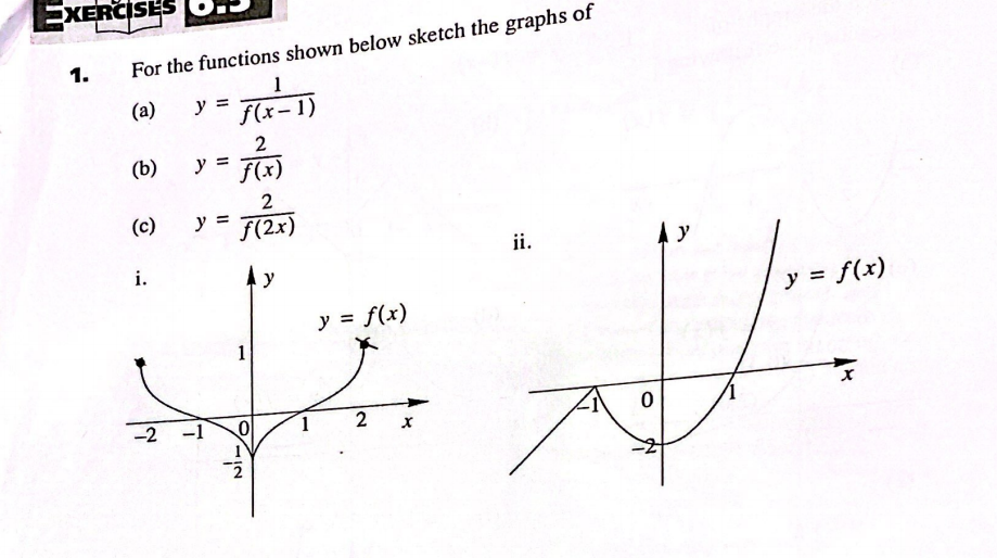 Solved For the functions shown below sketch the graphs | Chegg.com