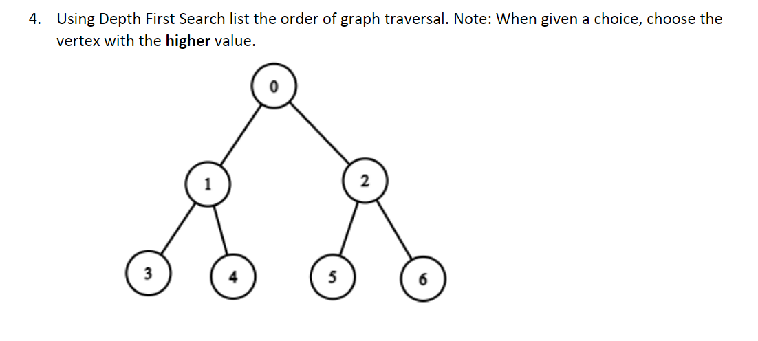 Solved 3. Using Breadth First Search list the order of graph | Chegg.com