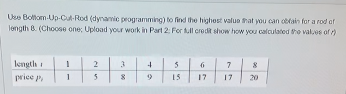 Solved Use Bottom-Up-Cut-Rod (dynamic programming) to find | Chegg.com