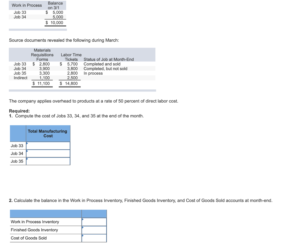 Solved Balance on 3/1 $ 5,000 5,000 $ 10,000 Work in Process | Chegg.com