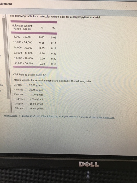 Solved ignment The following table lists molecular weight | Chegg.com Solved ignment The following table lists molecular weight | Chegg.com