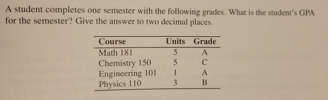 Solved A student completes one semester with the following | Chegg.com