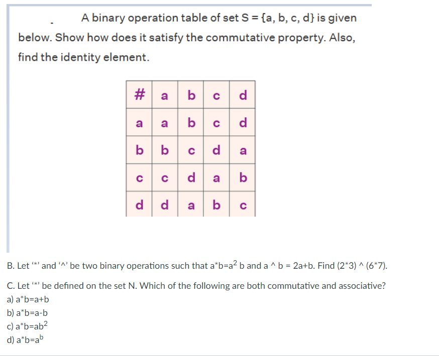 Solved A binary operation table of set S = {a, b, c, d} is | Chegg.com