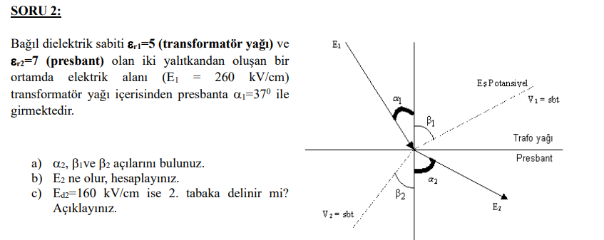 Solved Relative dielectric constant er1=5 (transformer oil) | Chegg.com
