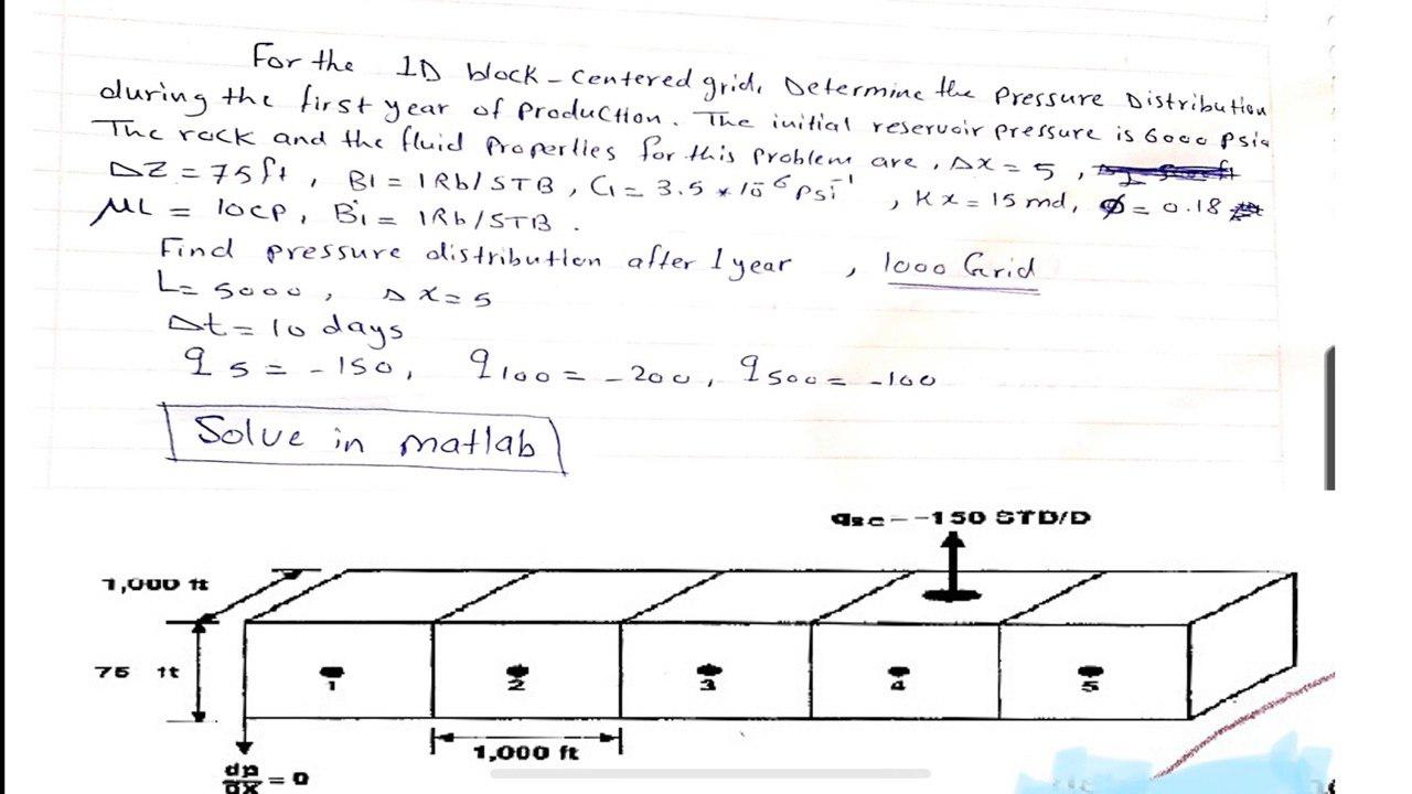 Solved for the ID block - Centered gricke Determine the | Chegg.com