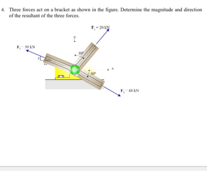 Answered: 4. Three forces act on a bracket as shown in the Answered: 4. Three forces act on a bracket as shown in the