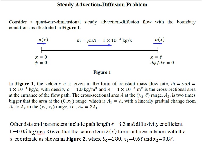 Steady Advection Diffusion Problem Consider A