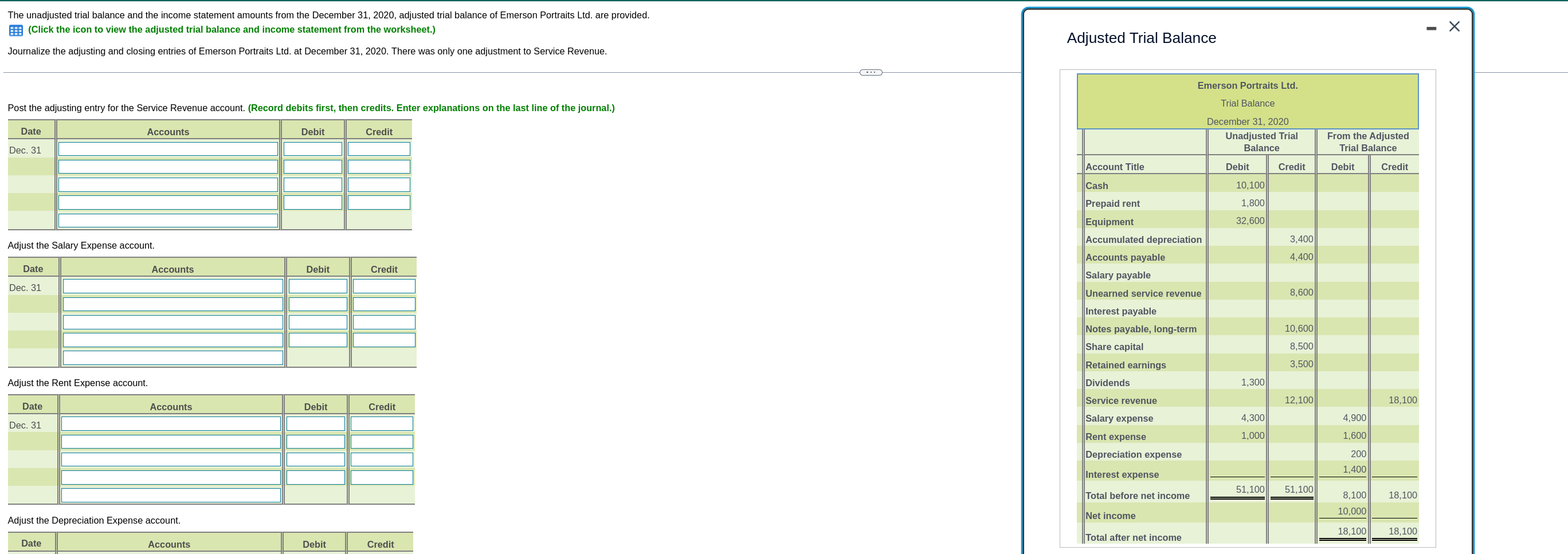 Solved The unadjusted trial balance and the income statement | Chegg.com