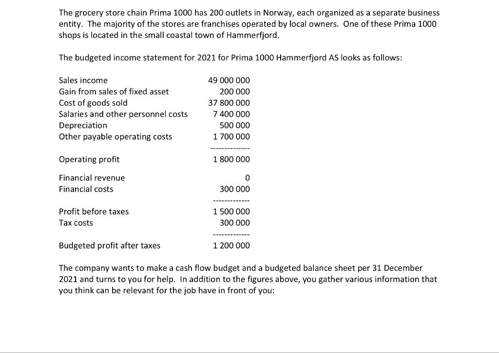 The grocery store chain Prima 1000 has 200 outlets in | Chegg.com