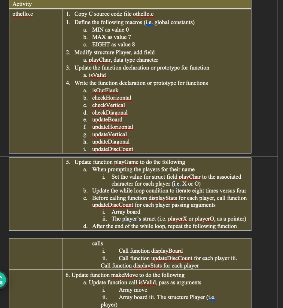 1. Define the following macros (i.e. global | Chegg.com