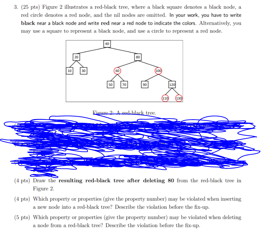 Solved 3. (25 pts) Figure 2 illustrates a red-black tree, | Chegg.com