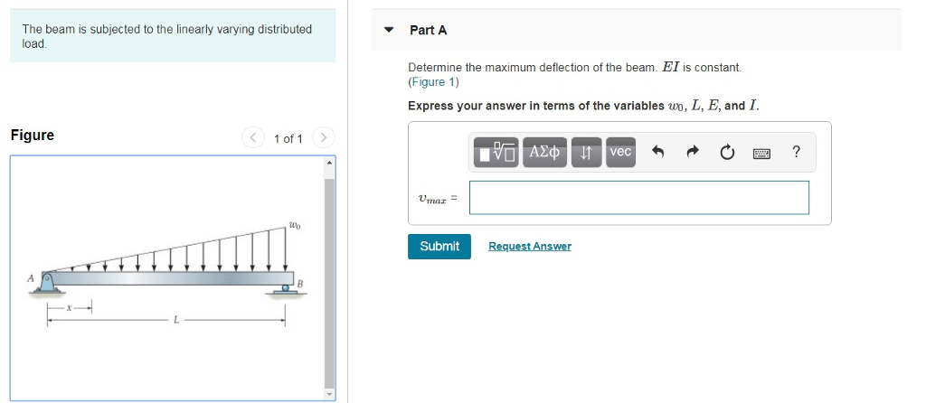 Solved The beam is subjected to the linearly varying | Chegg.com