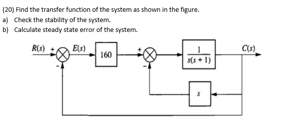 Solved (20) Find the transfer function of the system as | Chegg.com