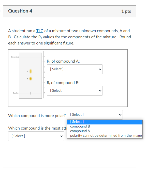 Solved Question 4 A student ran a TLC of a mixture of two | Chegg.com
