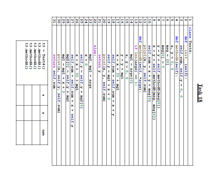 Solved Task 14Task 15Task 16Task 17Task 18Task | Chegg.com