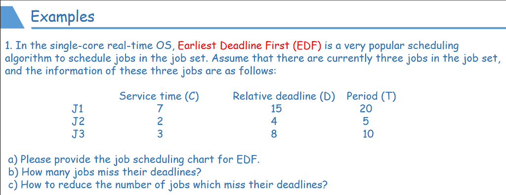 Solved Examples 1. In the single-core real-time OS, Earliest | Chegg.com
