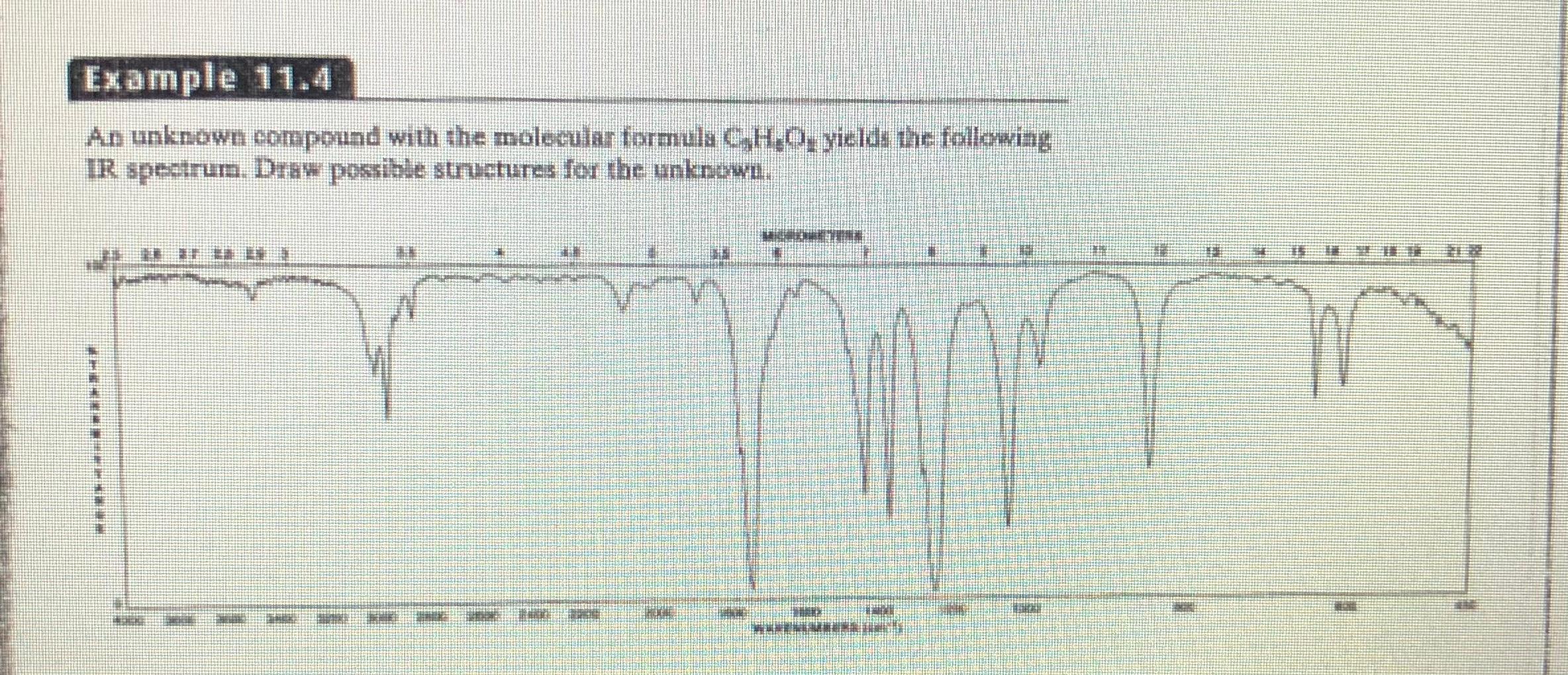 Solved An unknown compound with the molecular formula C3H6O2 | Chegg.com