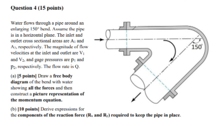 Solved Question 4 (15 points) 150 Water flows through a pipe | Chegg.com