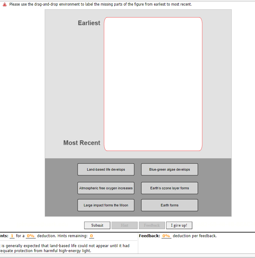 Solved Please use the drag-and-drop environment to label | Chegg.com