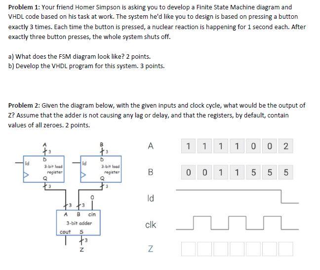 Problem 1: Your friend Homer Simpson is asking you to | Chegg.com