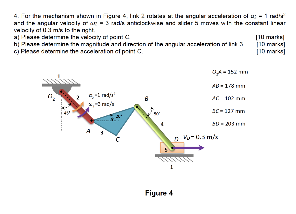 Solved 4. For the mechanism shown in Figure 4, link 2 | Chegg.com