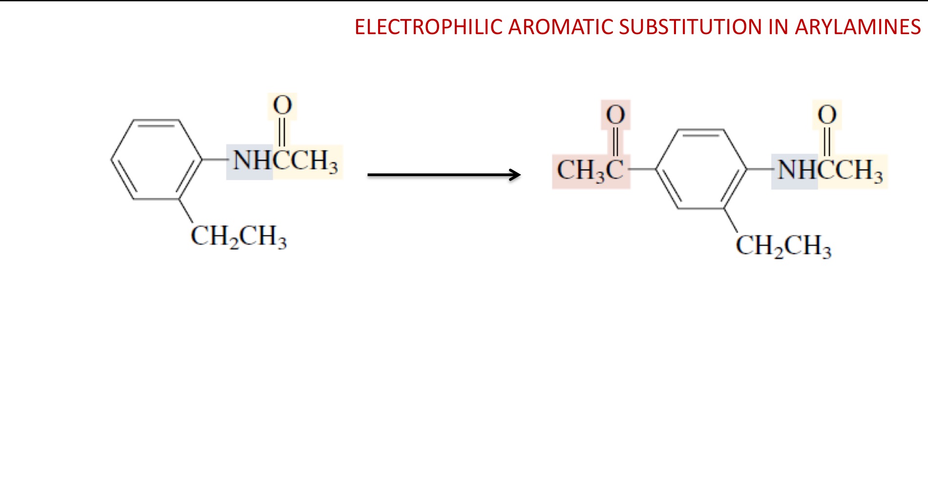 ELECTROPHILIC AROMATIC SUBSTITUTION IN ARYLAMINES | Chegg.com