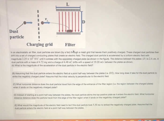 Solved Dust particle Charging grid Filter In an | Chegg.com