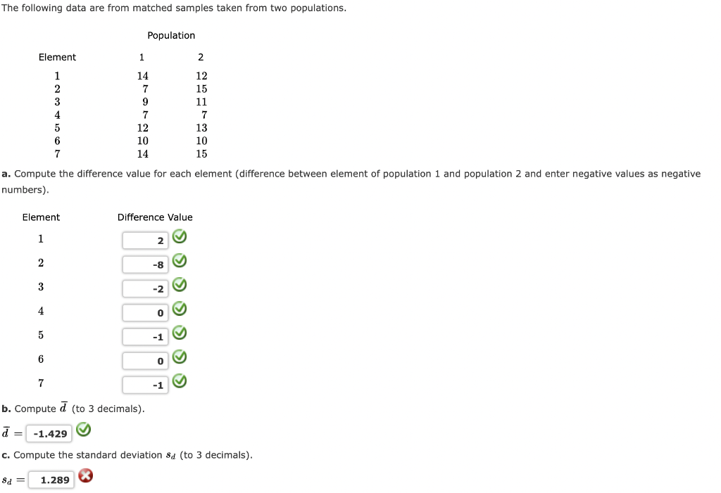 Solved The following data are from matched samples taken | Chegg.com