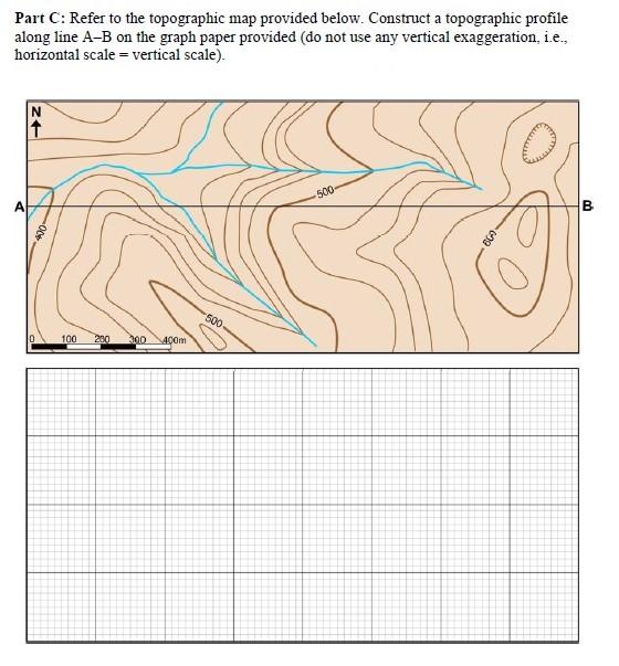 Solved Part C: Refer to the topographic map provided below. | Chegg.com