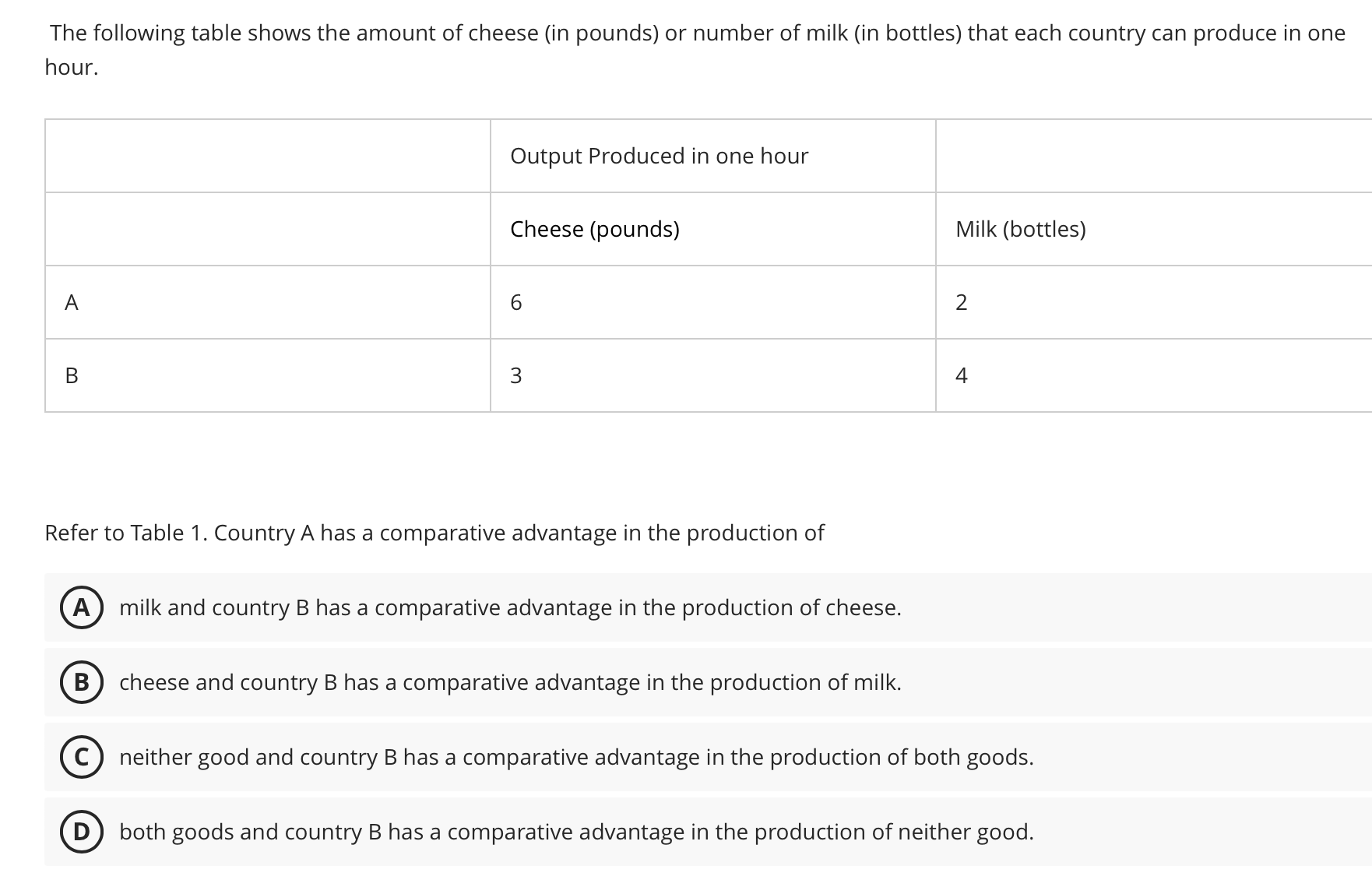 The following table shows the amount of cheese (in | Chegg.com