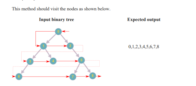 Solved pls help me i need i have 2hour left java | Chegg.com