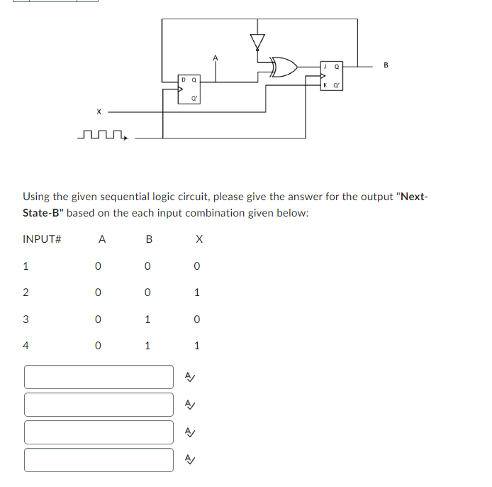 Solved Using the given sequential logic circuit, please give | Chegg.com