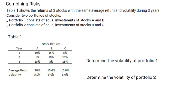 Solved Combining Risks Table 1 shows the returns of 3 stocks | Chegg.com