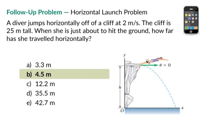 Solved Follow-Up Problem - Horizontal Launch Problem A diver | Chegg.com