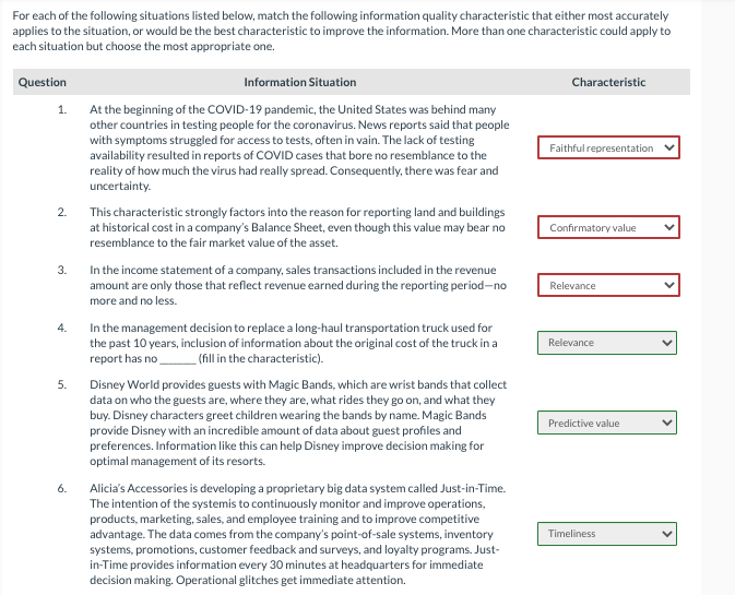 Solved Accessibility Completeness Comparability Confirmatory | Chegg.com