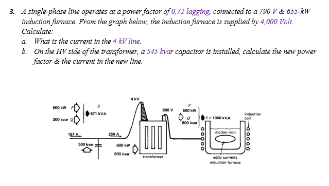 Solved A single-phase line operates at a power factor of | Chegg.com
