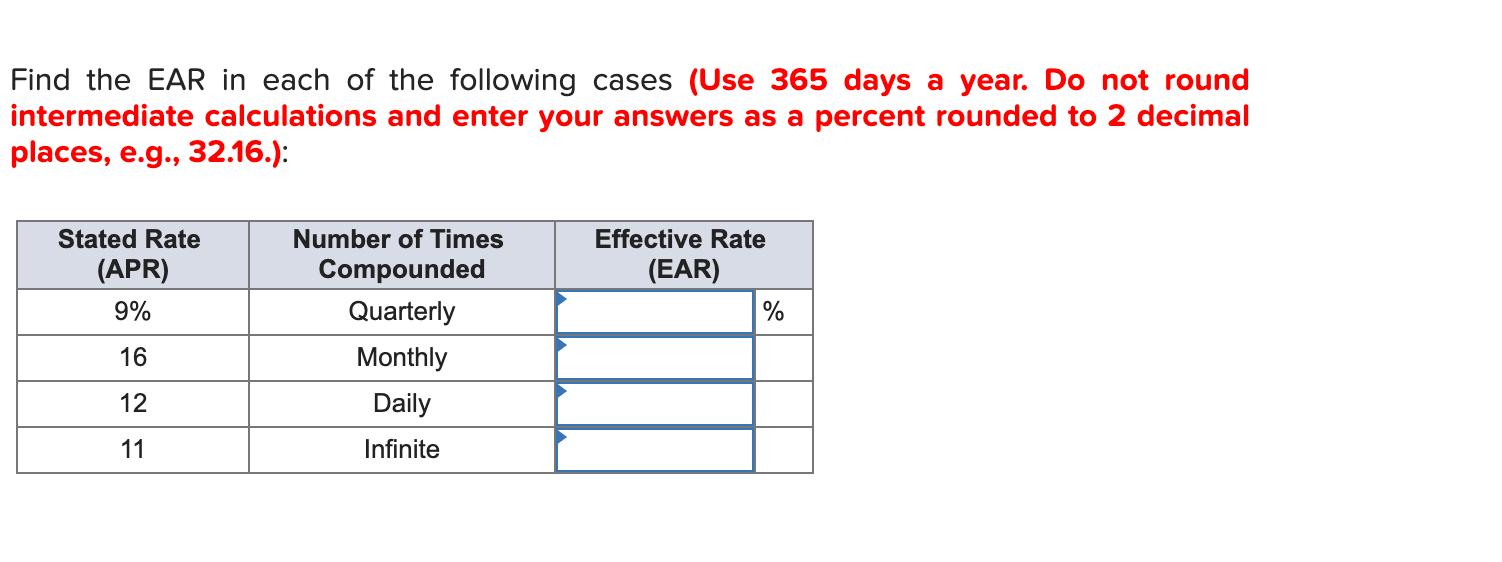 Solved Find the EAR in each of the following cases (Use 365 | Chegg.com