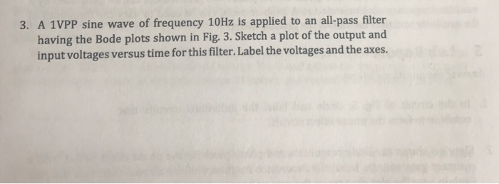 Solved A 1VPP sine wave of frequency 10Hz is applied to an | Chegg.com