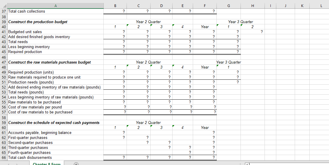 Solved 1 Chapter 8: Applying Excel 235 Data Budgeted unit | Chegg.com