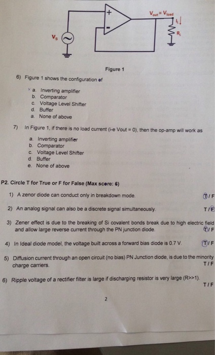Solved Figure 1 shows the configuration of a. Inverting | Chegg.com