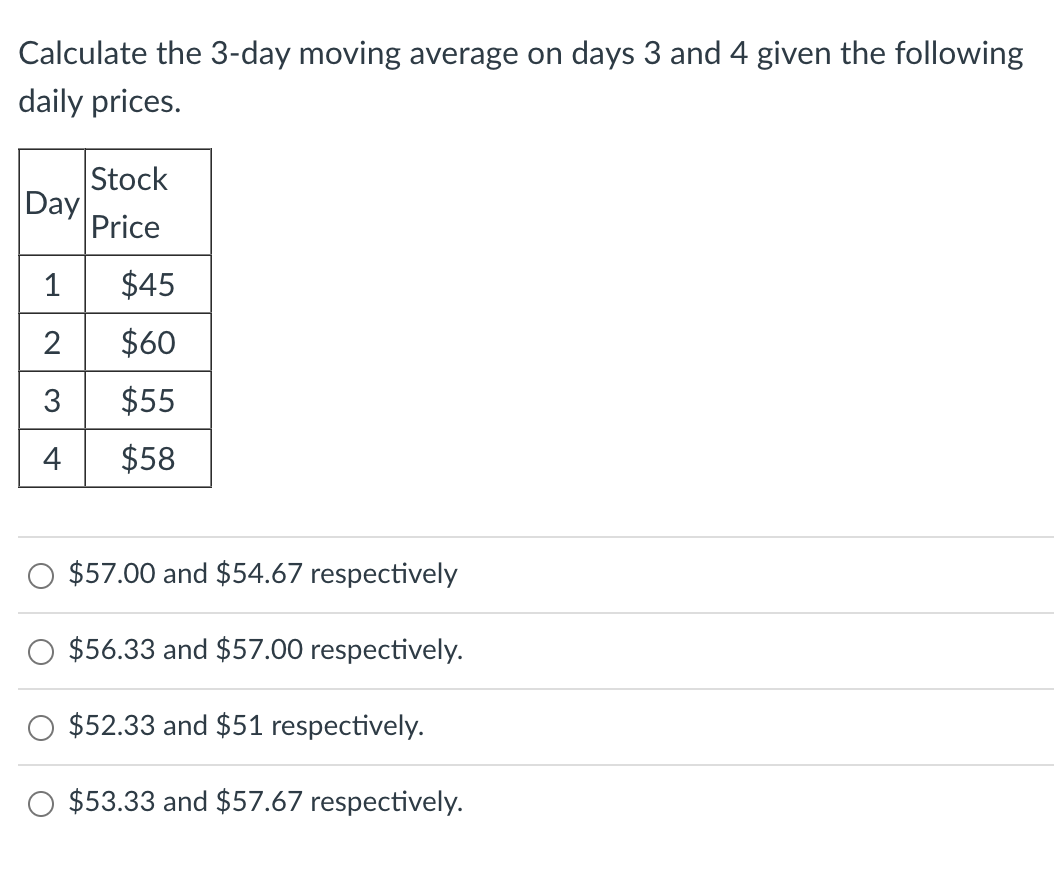 Solved Calculate the 3-day moving average on days 3 and 4 | Chegg.com