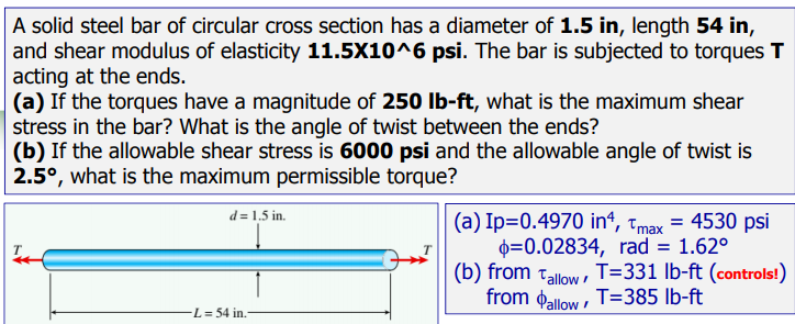 Solved A solid steel bar of circular cross section has a | Chegg.com