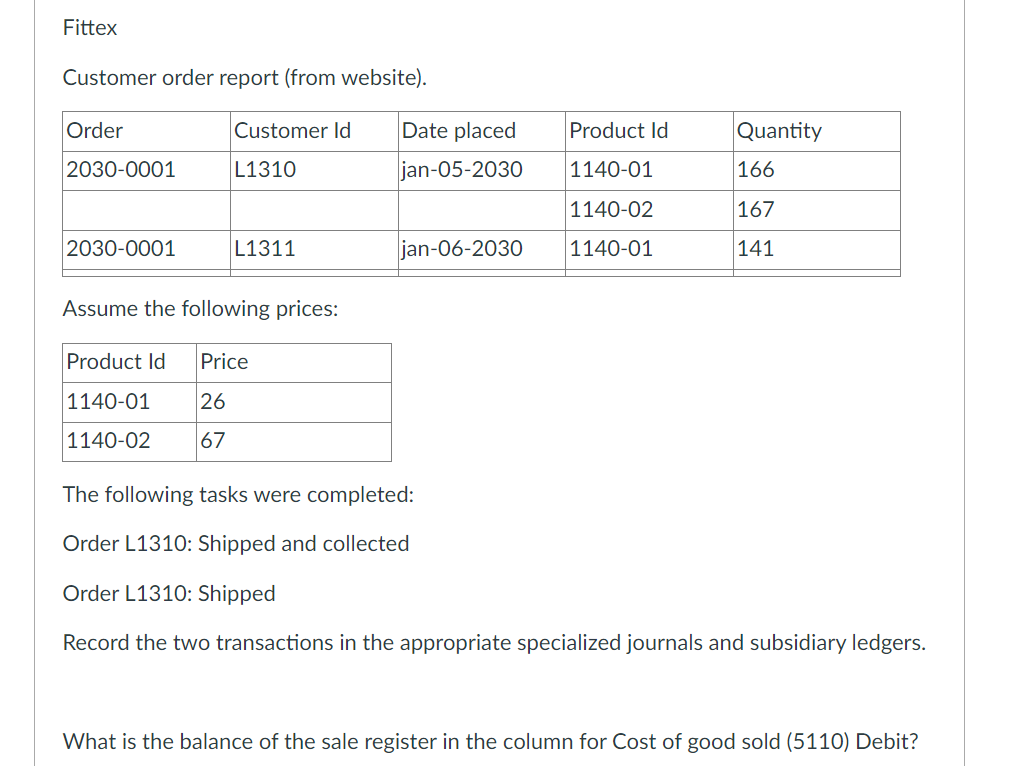 Solved Customer order report (from website). Assume the | Chegg.com