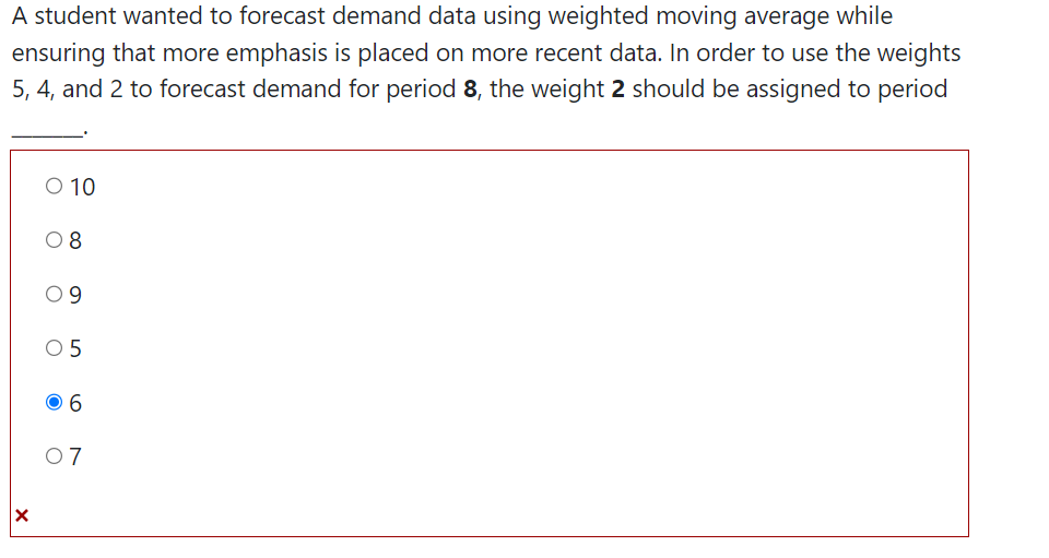 Solved A student wanted to forecast demand data using | Chegg.com