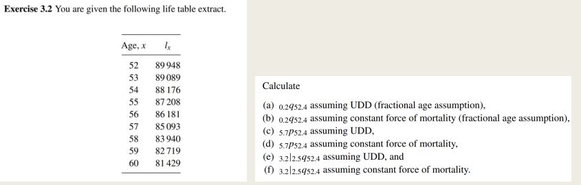 Solved Please explain the steps. | Chegg.com