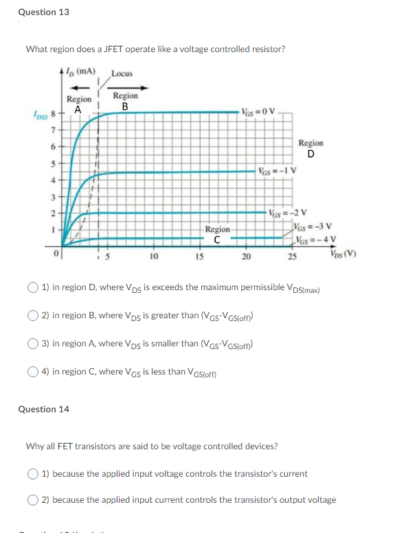 Solved Question 13 What region does a JFET operate like a | Chegg.com